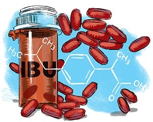 Ibuprofen: How Well Do You Know Your Favorite Drug? - American ...